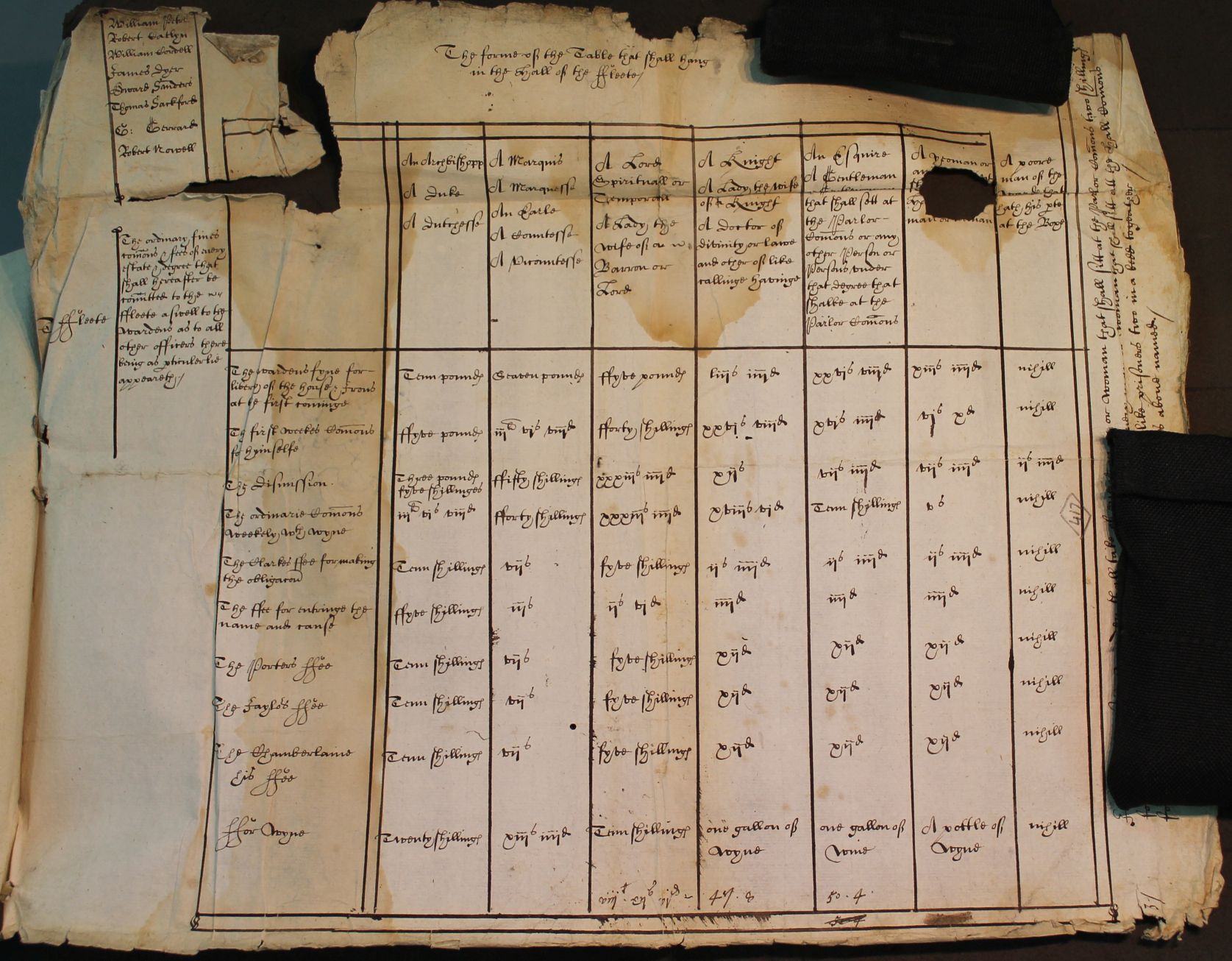 Contested records: writing, custom and conflict in early modern prisons ...